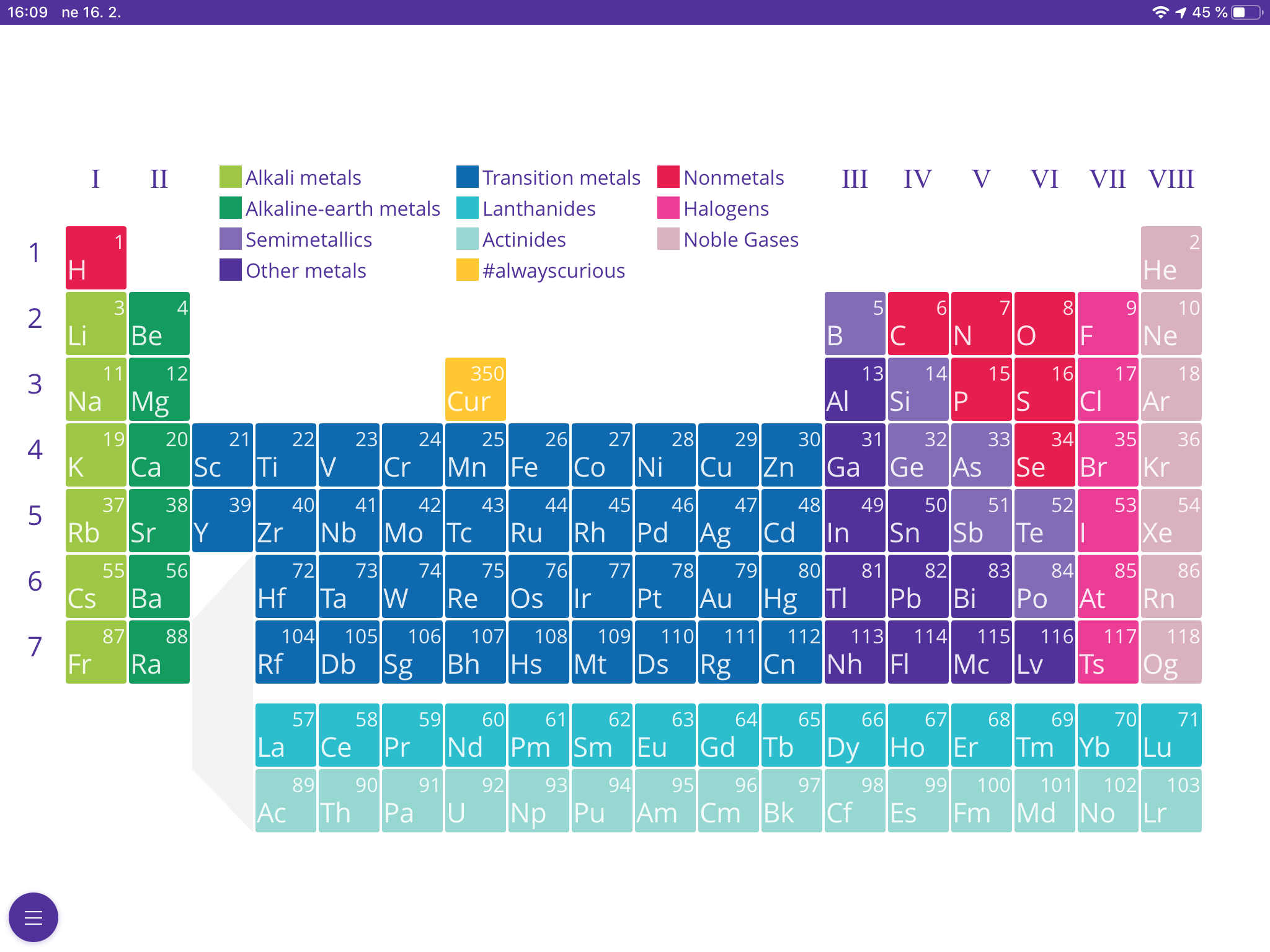 Zajímavé aplikace – Merck PTE (chemie) – Moderní výuka