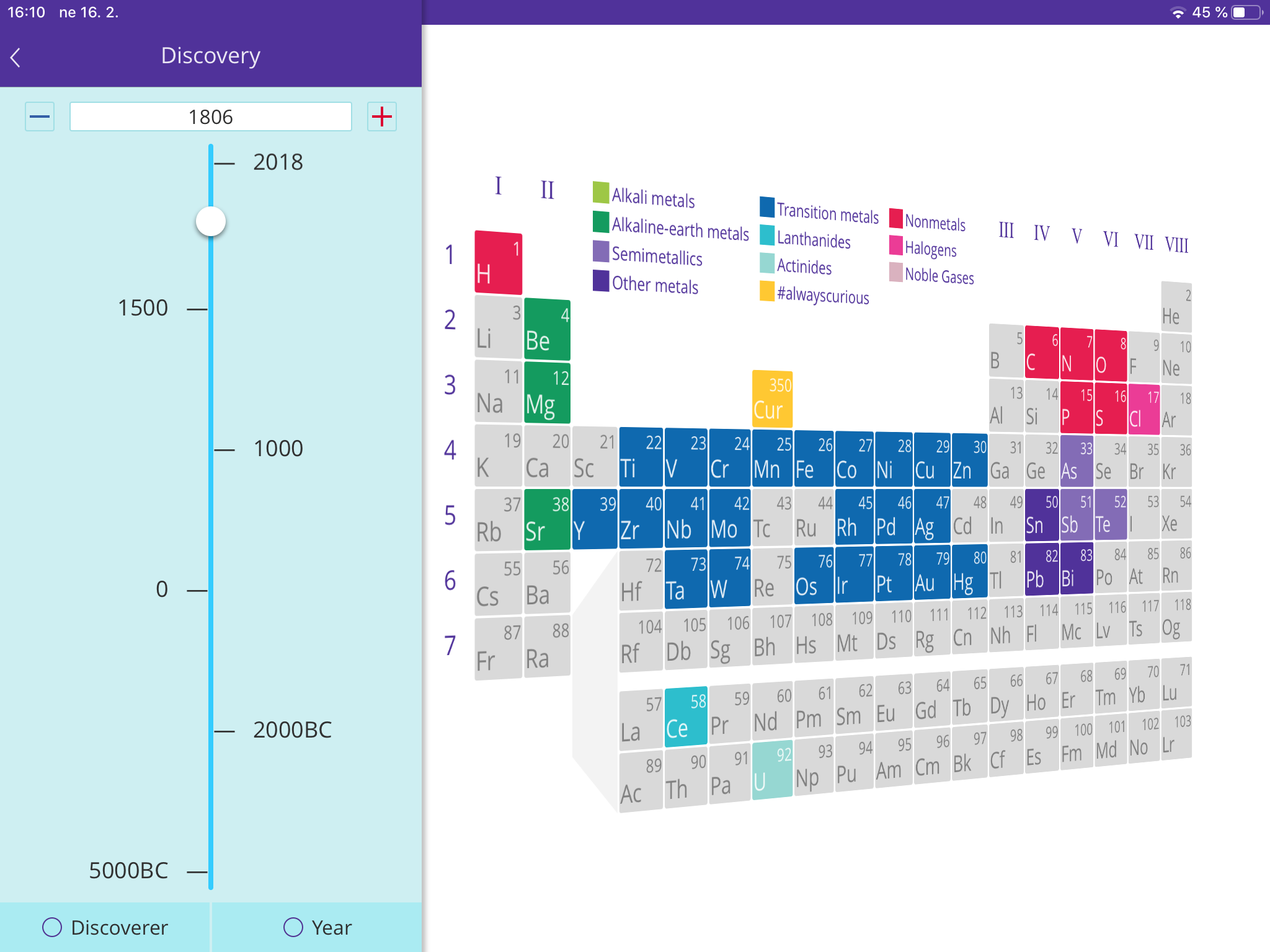 Zajímavé aplikace – Merck PTE (chemie) – Moderní výuka